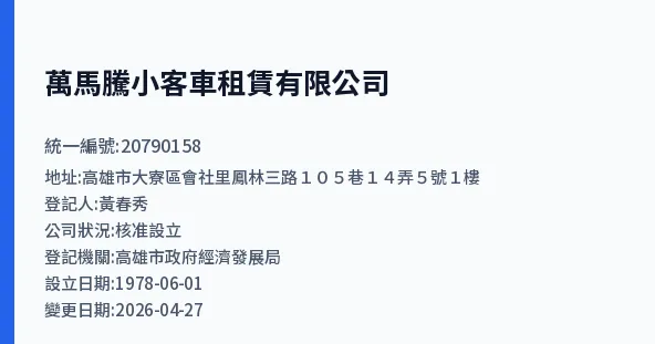 萬馬騰小客車租賃有限公司的照片-統編 20790158(高雄市) 公司登記資料與營業項目詳細圖表