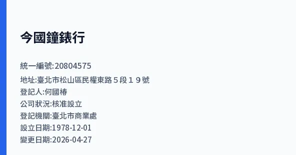 今國鐘錶行的照片-統編 20804575(臺北市) 公司登記資料與營業項目詳細圖表