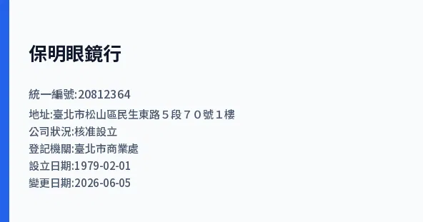 保明眼鏡行的照片-統編 20812364(臺北市) 公司登記資料與營業項目詳細圖表