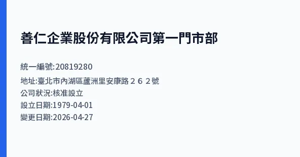 善仁企業股份有限公司第一門市部的照片-統編 20819280(臺北市) 公司登記資料與營業項目詳細圖表