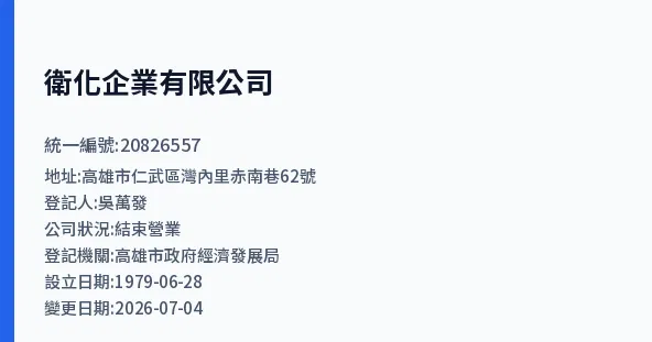 衛化企業有限公司的照片-統編 20826557(高雄市) 公司登記資料與營業項目詳細圖表