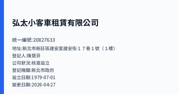 弘太小客車租賃有限公司的照片-統編 20827633(新北市) 公司登記資料與營業項目詳細圖表