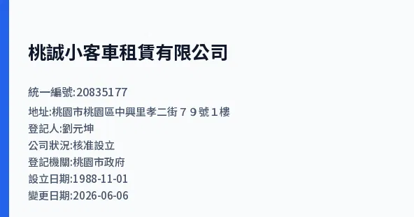 桃誠小客車租賃有限公司的照片-統編 20835177(桃園市) 公司登記資料與營業項目詳細圖表