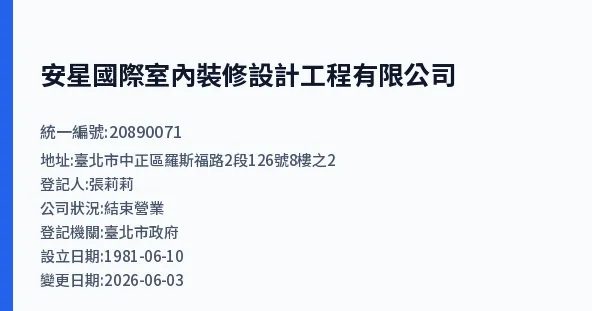 安星國際室內裝修設計工程有限公司的照片-統編 20890071(臺北市) 公司登記資料與營業項目詳細圖表
