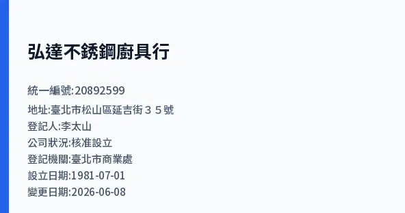 弘達不銹鋼廚具行的照片-統編 20892599(臺北市) 公司登記資料與營業項目詳細圖表