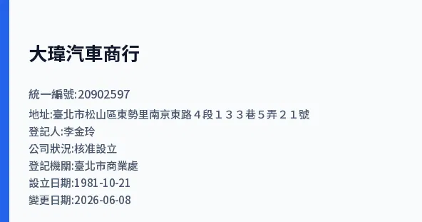 大瑋汽車商行的照片-統編 20902597(臺北市) 公司登記資料與營業項目詳細圖表