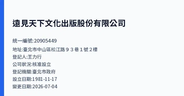 遠見天下文化出版股份有限公司的照片-統編 20905449(臺北市) 公司登記資料與營業項目詳細圖表