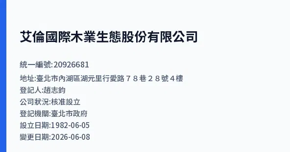 艾倫國際木業生態股份有限公司的照片-統編 20926681(臺北市) 公司登記資料與營業項目詳細圖表