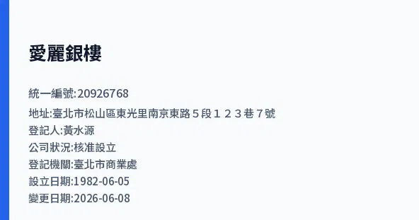 愛麗銀樓的照片-統編 20926768(臺北市) 公司登記資料與營業項目詳細圖表