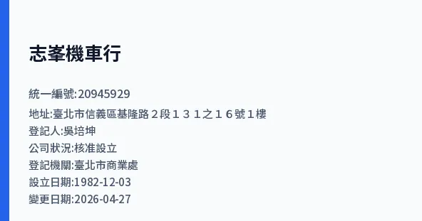 志峯機車行的照片-統編 20945929(臺北市) 公司登記資料與營業項目詳細圖表