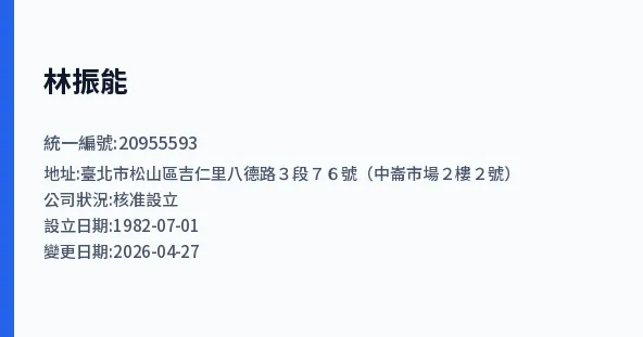 林振能的照片-統編 20955593(臺北市) 公司登記資料與營業項目詳細圖表