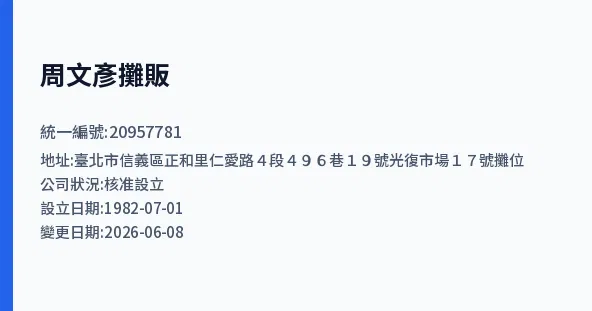 周文彥攤販的照片-統編 20957781(臺北市) 公司登記資料與營業項目詳細圖表