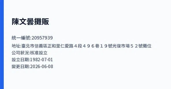 陳文曇攤販的照片-統編 20957939(臺北市) 公司登記資料與營業項目詳細圖表