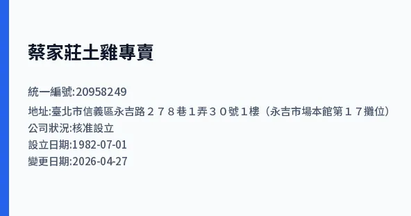 蔡家莊土雞專賣的照片-統編 20958249(臺北市) 公司登記資料與營業項目詳細圖表