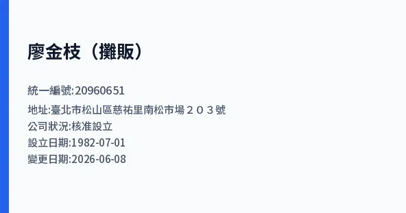 廖金枝(攤販)的照片-統編 20960651(臺北市) 公司登記資料與營業項目詳細圖表
