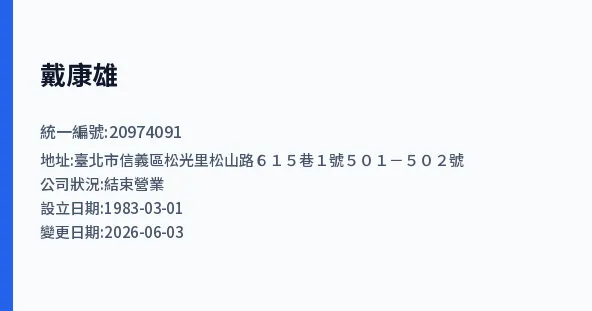 戴康雄的照片-統編 20974091(臺北市) 公司登記資料與營業項目詳細圖表