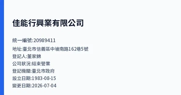 佳能行興業有限公司的照片-統編 20989411(臺北市) 公司登記資料與營業項目詳細圖表
