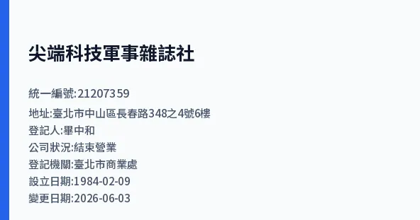 尖端科技軍事雜誌社的照片-統編 21207359(臺北市) 公司登記資料與營業項目詳細圖表