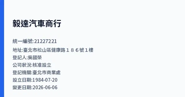 毅達汽車商行的照片-統編 21227221(臺北市) 公司登記資料與營業項目詳細圖表