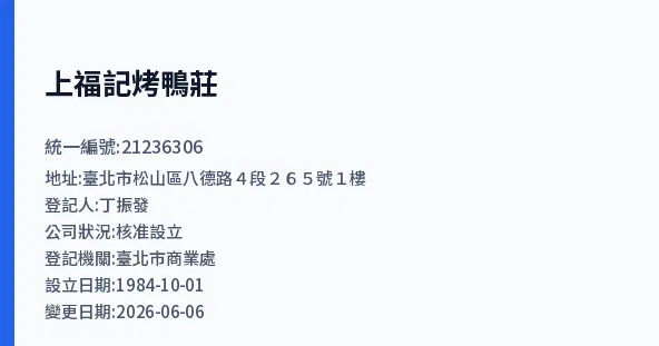 上福記烤鴨莊的照片-統編 21236306(臺北市) 公司登記資料與營業項目詳細圖表