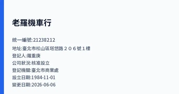 老羅機車行的照片-統編 21238212(臺北市) 公司登記資料與營業項目詳細圖表
