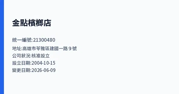 金點檳榔店的照片-統編 21300480(高雄市) 公司登記資料與營業項目詳細圖表