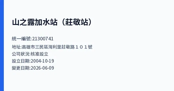 山之露加水站(莊敬站)的照片-統編 21300741(高雄市) 公司登記資料與營業項目詳細圖表