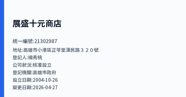 展盛十元商店的照片-統編 21302987(高雄市) 公司登記資料與營業項目詳細圖表