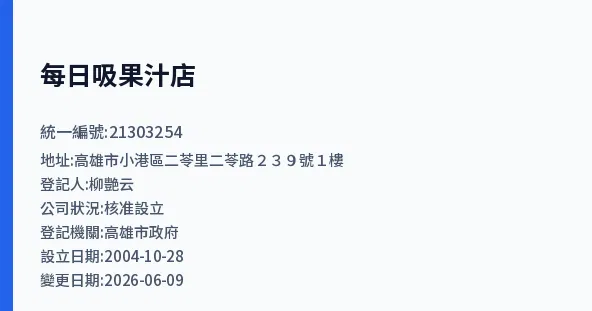 每日吸果汁店的照片-統編 21303254(高雄市) 公司登記資料與營業項目詳細圖表