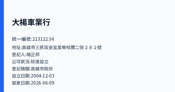 大楊車業行的照片-統編 21312134(高雄市) 公司登記資料與營業項目詳細圖表