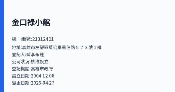 金口祿小館的照片-統編 21312401(高雄市) 公司登記資料與營業項目詳細圖表