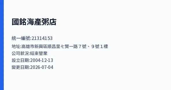 國銘海產粥店的照片-統編 21314153(高雄市) 公司登記資料與營業項目詳細圖表