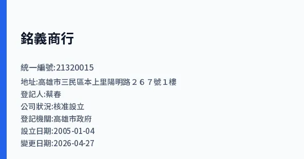 銘義商行的照片-統編 21320015(高雄市) 公司登記資料與營業項目詳細圖表