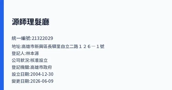 源師理髮廳的照片-統編 21322029(高雄市) 公司登記資料與營業項目詳細圖表