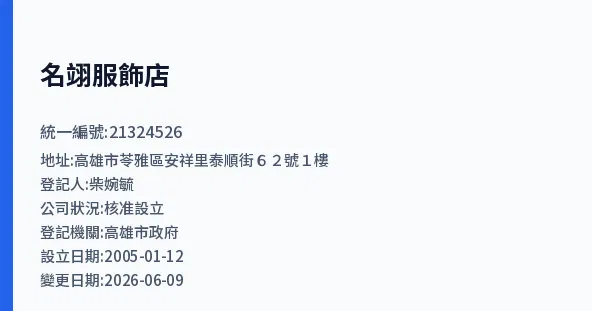 名翊服飾店的照片-統編 21324526(高雄市) 公司登記資料與營業項目詳細圖表