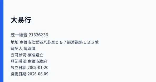 大易行的照片-統編 21326236(高雄市) 公司登記資料與營業項目詳細圖表