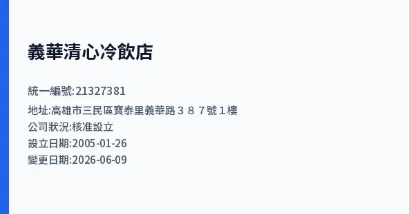 義華清心冷飲店的照片-統編 21327381(高雄市) 公司登記資料與營業項目詳細圖表