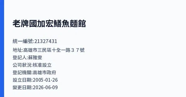 老牌國加宏鱔魚麵館的照片-統編 21327431(高雄市) 公司登記資料與營業項目詳細圖表