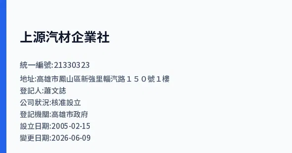 上源汽材企業社的照片-統編 21330323(高雄市) 公司登記資料與營業項目詳細圖表