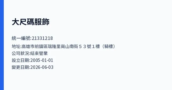 大尺碼服飾的照片-統編 21331218(高雄市) 公司登記資料與營業項目詳細圖表