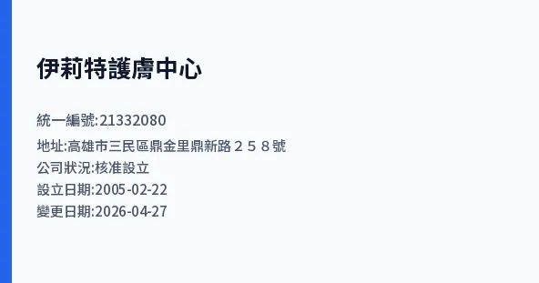 伊莉特護膚中心的照片-統編 21332080(高雄市) 公司登記資料與營業項目詳細圖表