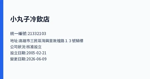 小丸子冷飲店的照片-統編 21332103(高雄市) 公司登記資料與營業項目詳細圖表