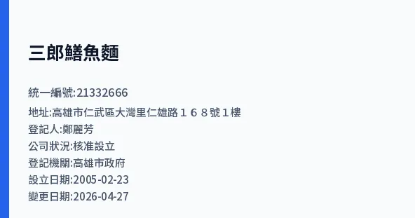 三郎鱔魚麵的照片-統編 21332666(高雄市) 公司登記資料與營業項目詳細圖表