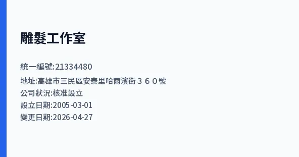 雕髮工作室的照片-統編 21334480(高雄市) 公司登記資料與營業項目詳細圖表