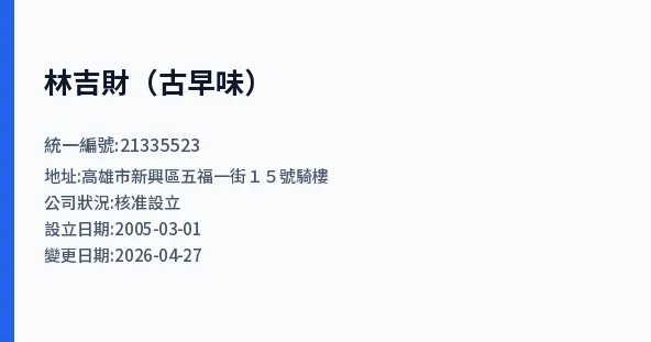 林吉財(古早味)的照片-統編 21335523(高雄市) 公司登記資料與營業項目詳細圖表