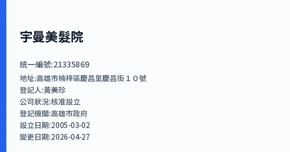 宇曼美髮院的照片-統編 21335869(高雄市) 公司登記資料與營業項目詳細圖表
