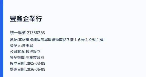 豐鑫企業行的照片-統編 21338253(高雄市) 公司登記資料與營業項目詳細圖表