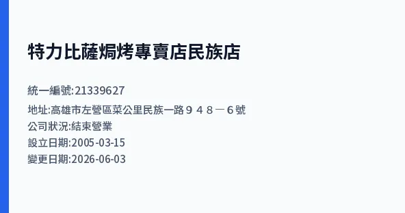 特力比薩焗烤專賣店民族店的照片-統編 21339627(高雄市) 公司登記資料與營業項目詳細圖表