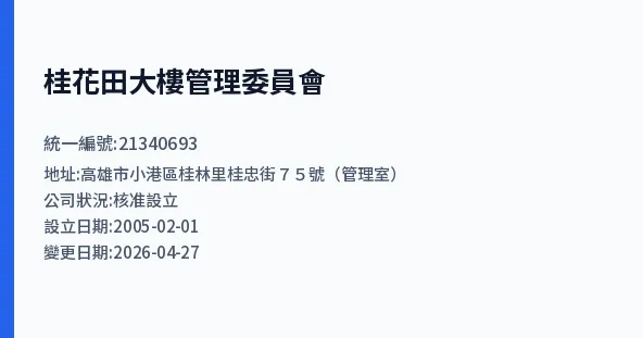 桂花田大樓管理委員會的照片-統編 21340693(高雄市) 公司登記資料與營業項目詳細圖表