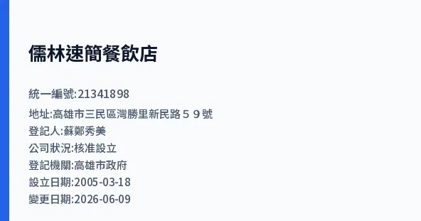 儒林速簡餐飲店的照片-統編 21341898(高雄市) 公司登記資料與營業項目詳細圖表